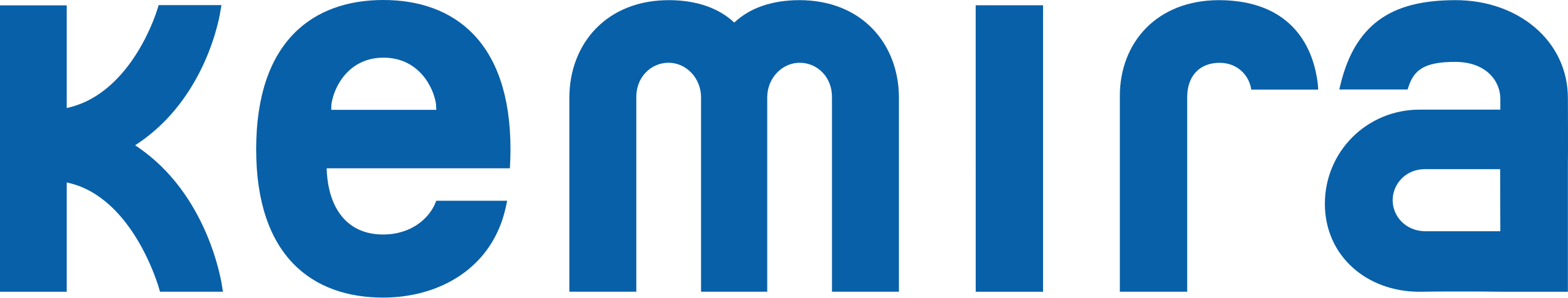 Ota yhteyttä - Ecowalt Oy